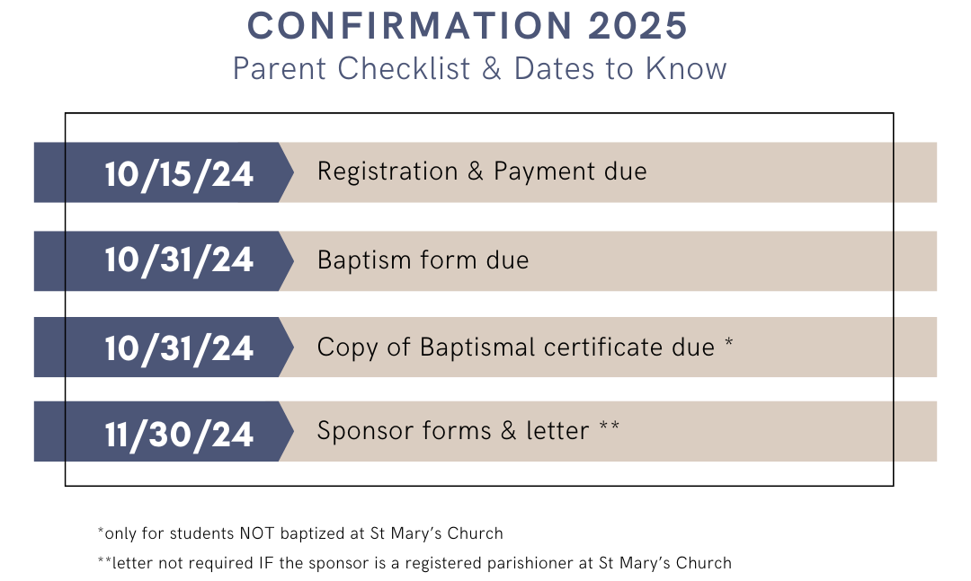 Confirmation Prep Program – St Mary's Church